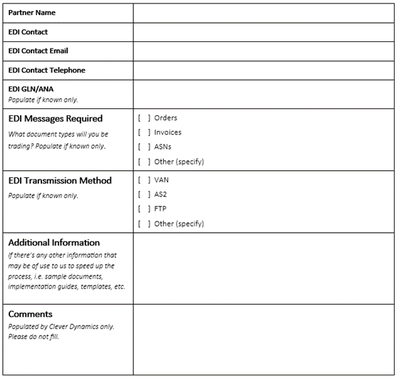 Clever Dynamics - Getting Started